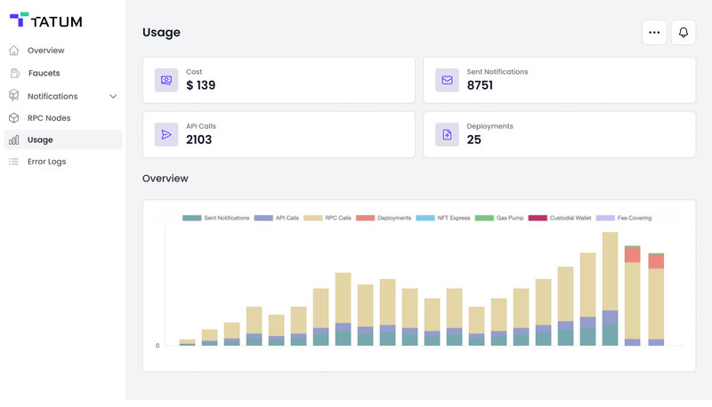Unix Timestamp Converter