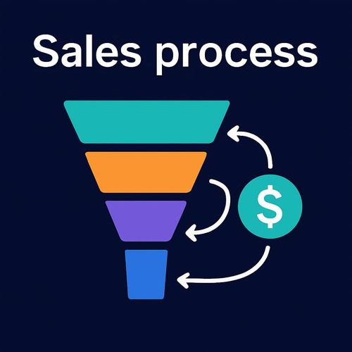 Meeting Frequency: How to Find the Perfect Meeting Cadence for Your ...