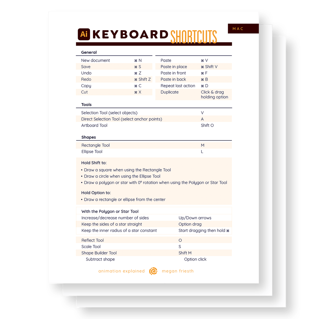 Explanimated by Megan Friesth