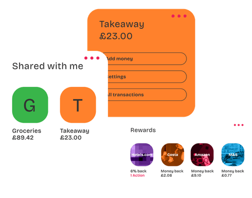 HyperJar | Free Money Management App & Card