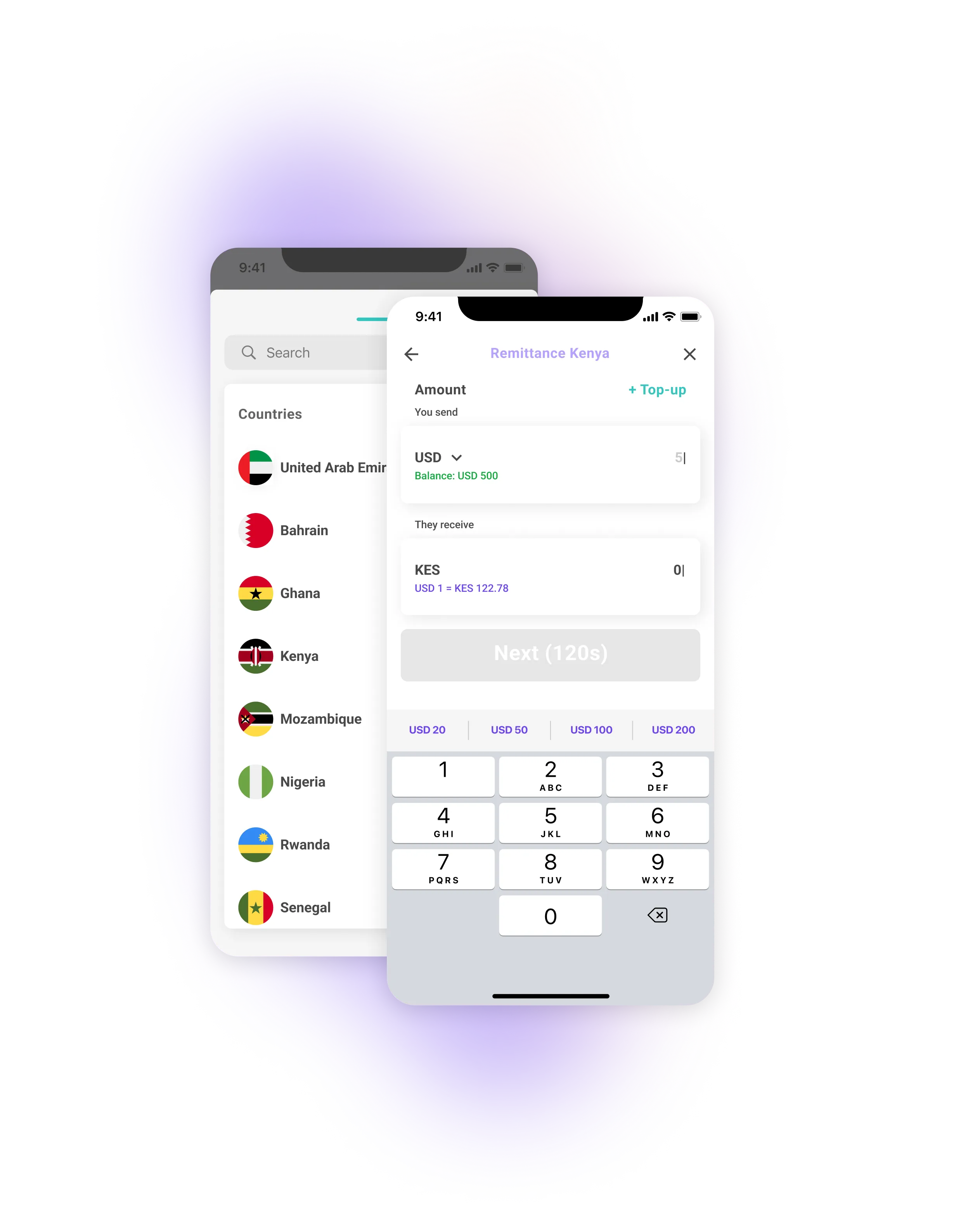Pyypl: The smarter way to send money home