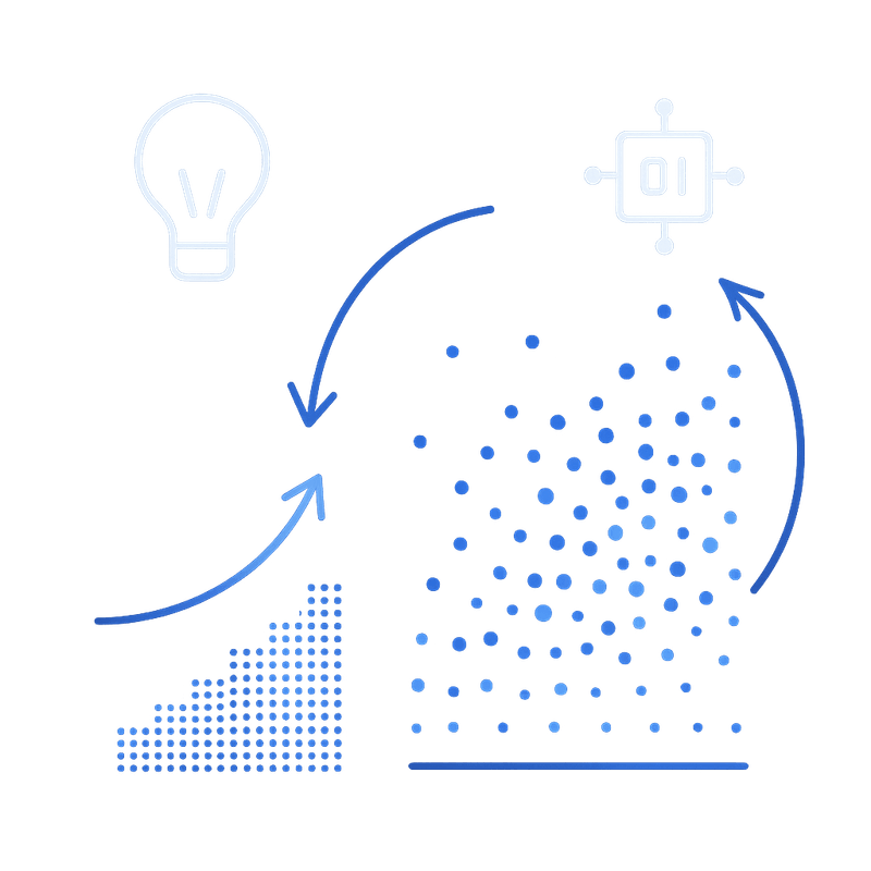 AI Productivity Statistics 2025: Gartner, Fed & Real-World Data ...