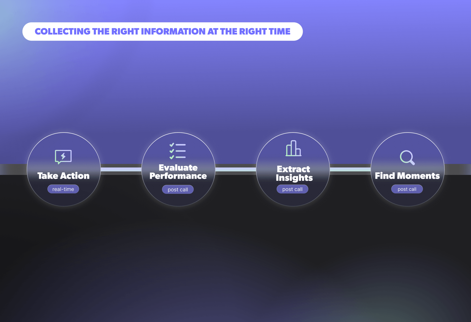 The Voice AI Agent Triangle: Speed, Control, Expression (Pick Two)