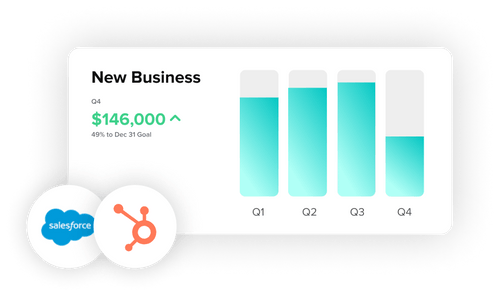 Strategy Execution Platform for Strategy & Ops Leaders | Elate