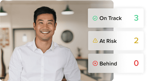 Strategy Execution Platform for Strategy & Ops Leaders | Elate