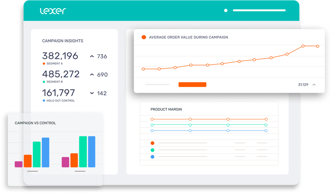 Lexer | How Lexer became the Leading Retail Customer Data Platform