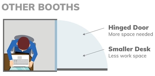 TalkBox Work From Home Office Booth