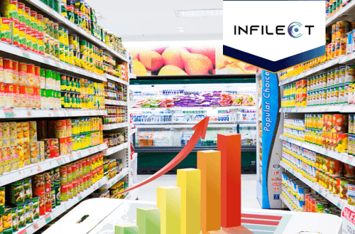 Infilect | Image Recognition Powered Retail Analytics