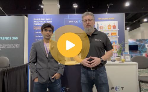 Infilect | Image Recognition Powered Retail Analytics