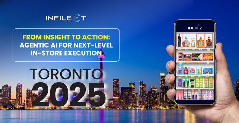 Infilect | Image Recognition Powered Retail Analytics