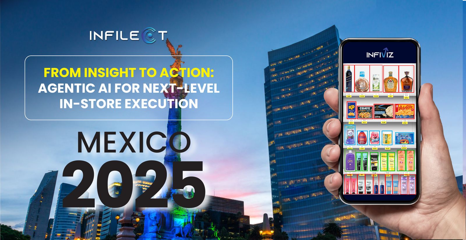 Infilect | Image Recognition Powered Retail Analytics