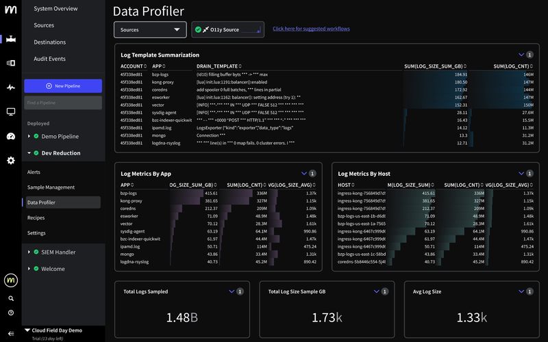 Mezmo vs. Datadog: We Bring Optimization to Log Management | Mezmo