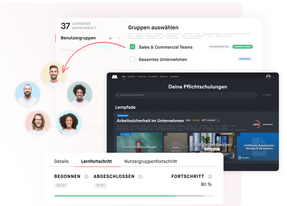 Online Pflichtschulungen Für Mitarbeitende