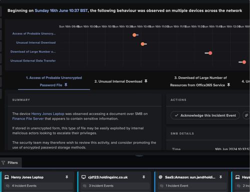 Identity Security | Darktrace