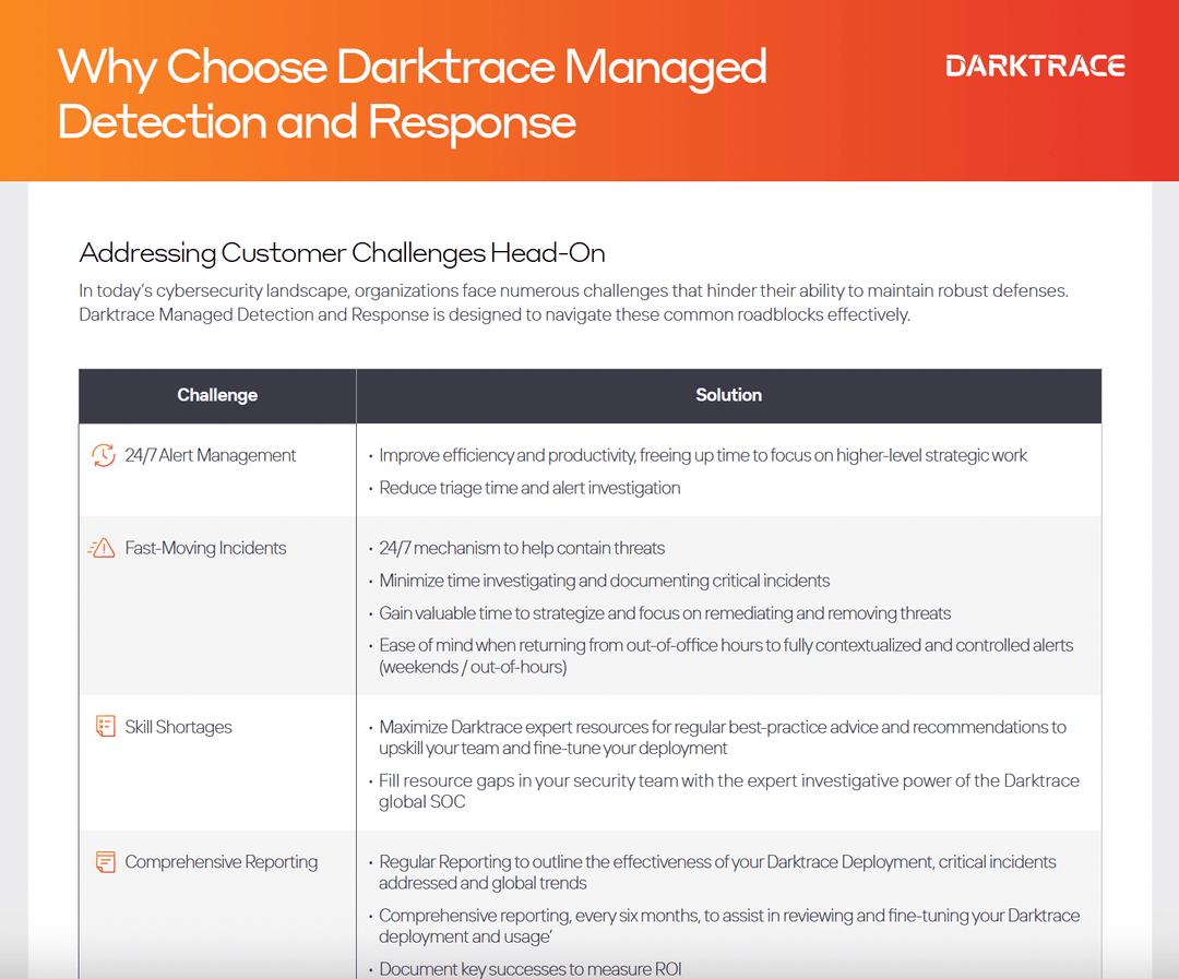 Resources | Darktrace