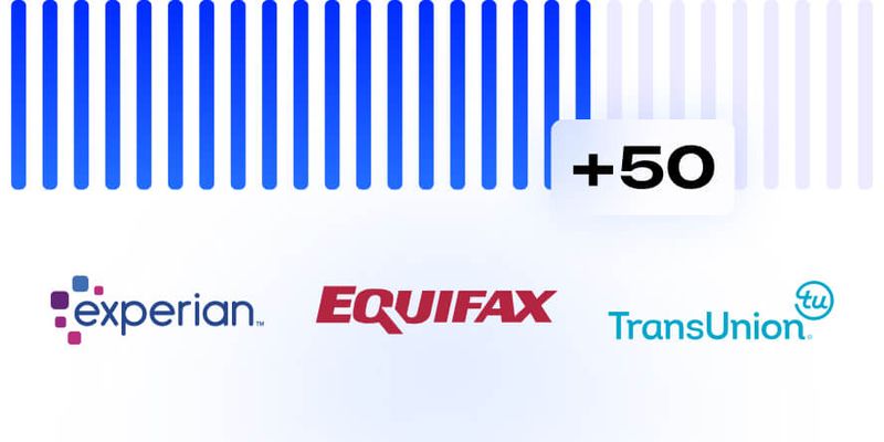 Atlas - Rewards Credit Card