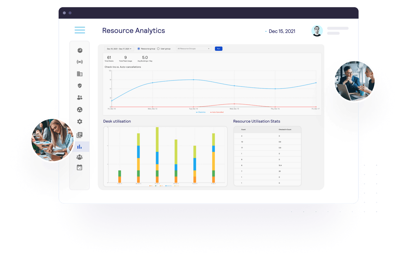 Workplace Analytics | Nura Space