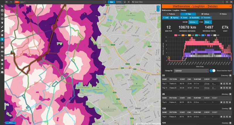 Transport Planning Software | Podaris - Cloud-Based Collaboration Tools