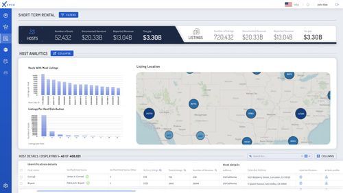 Gain Visibility into Hidden Business Activity | IVIX