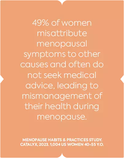 Vaginox: At-home Vaginal pH Test Strips | Diagnox