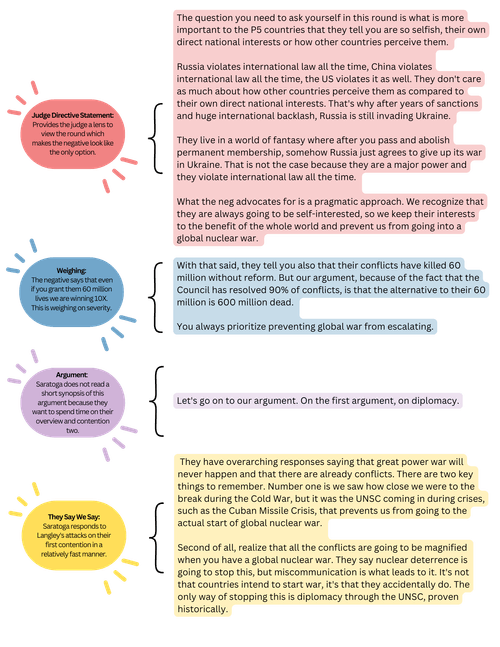 How to Create a Summary Speech | Public Forum Debate
