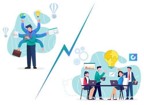 Performance-Based Compensation: Bonuses and Rewards