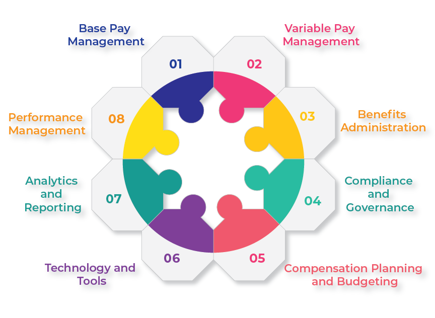 @noah-brooks on Tumblr