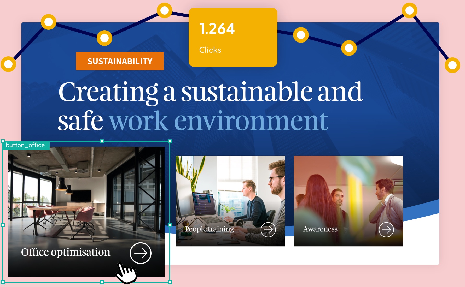 Analyse your interactive publications - Maglr