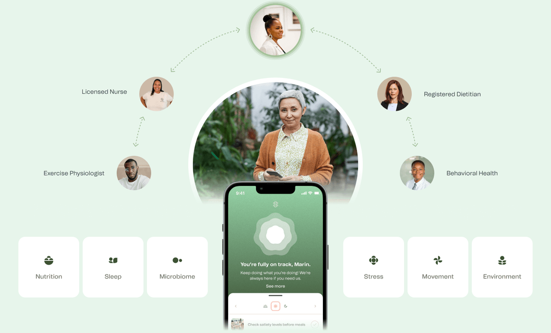 Providers | Salvo Health