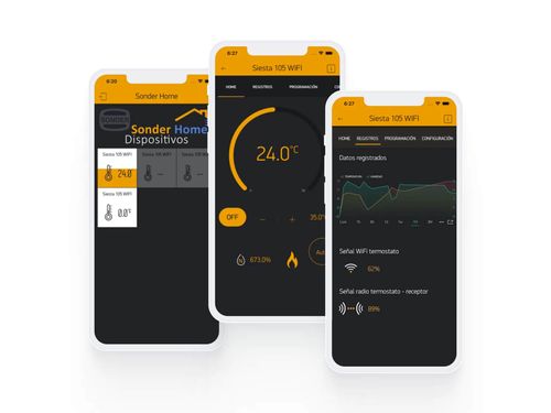 Intelligent controls for smart home