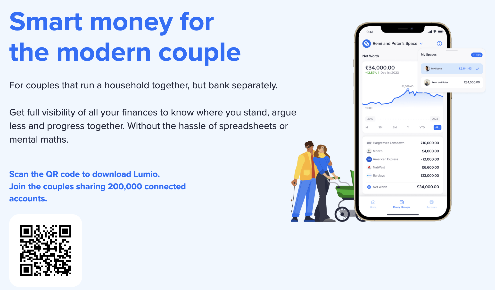 Lumio - Smart money for the modern couple