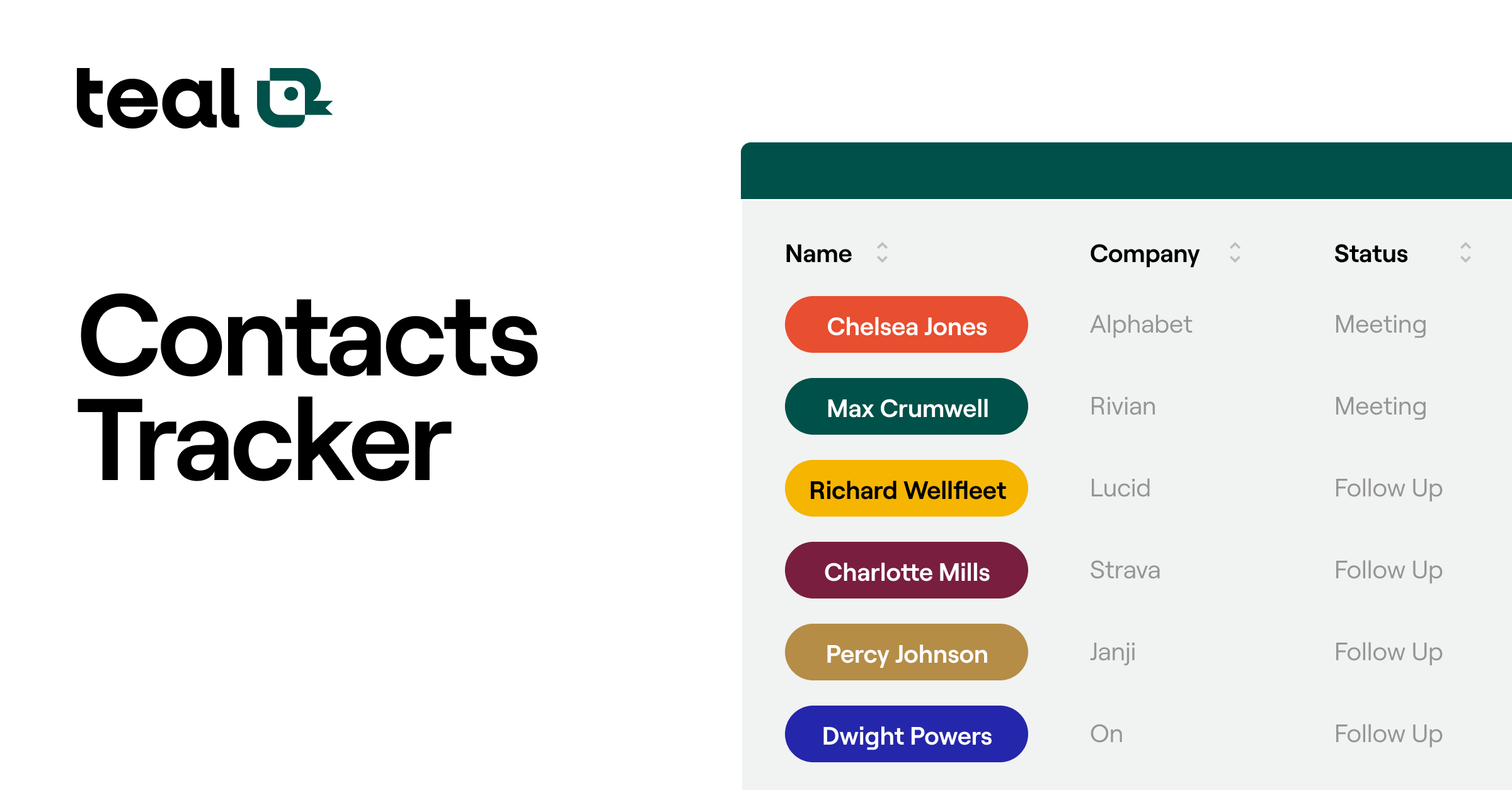 Contacts Tracker - Optimize Your Networking Strategy | Teal