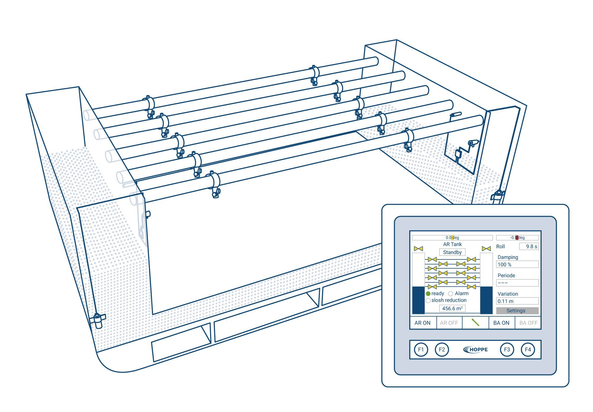 INTERING U-Tank – Roll Damping | Hoppe Marine
