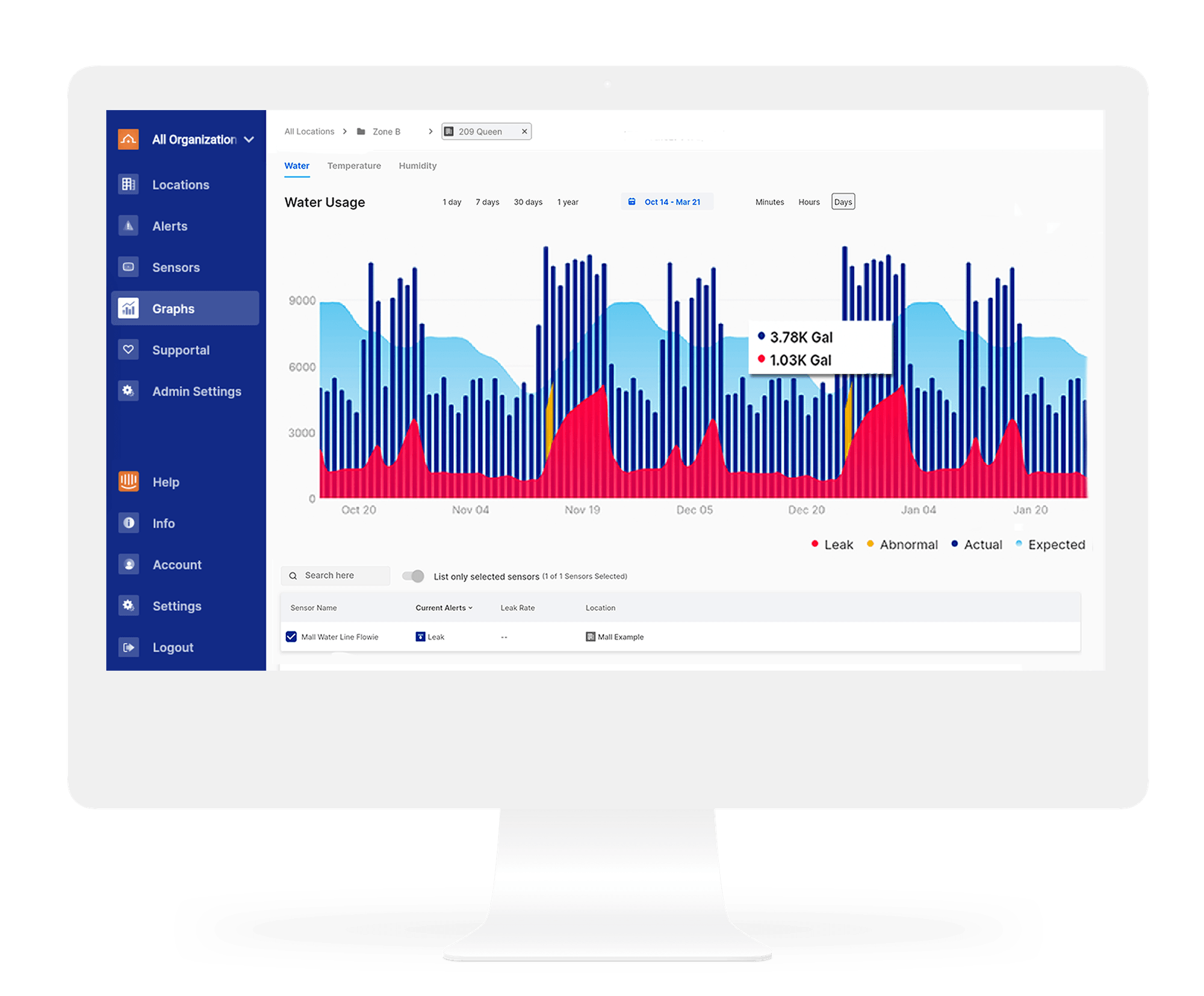 AI-Powered Water Intelligence Platform | AlertAQ™