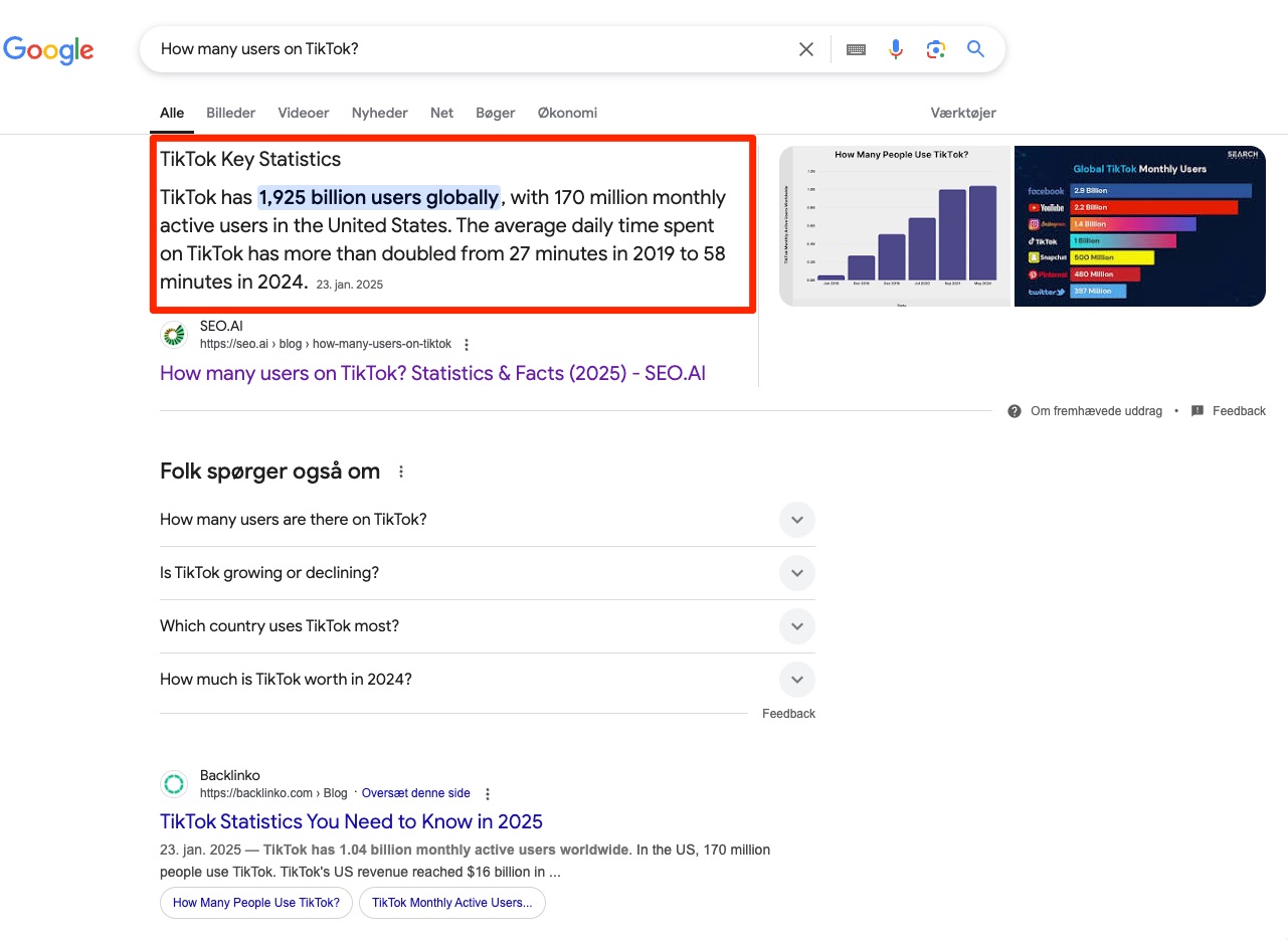 Position Zero: Everything You Need To Know
