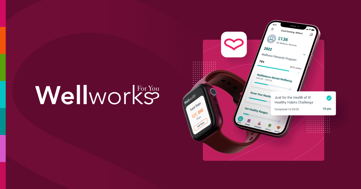 Wellworks For You - Employee Health Wellness Programs