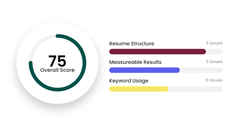 Resume Job Description Match - Compare Your Resume to Any Job
