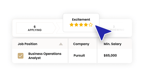 Free Interview Tracker - Manage All of Your Job Interviews In One Place