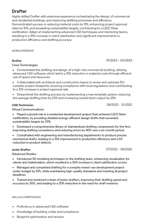 5+ Drafter Resume Examples [with Free Templates]