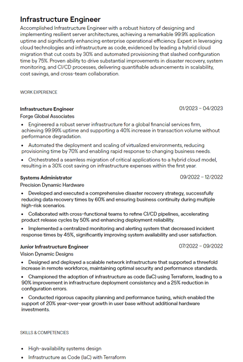 6+ Civil Engineer Resume Examples [with Free Templates]