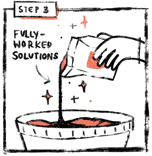 Teaching Resources Australia | Years 7 - 12 | Edrolo