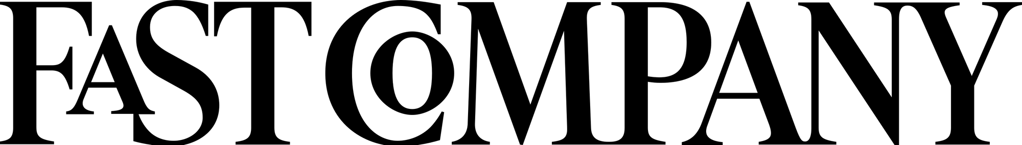 PixieBrix: Accelerate Work with AI