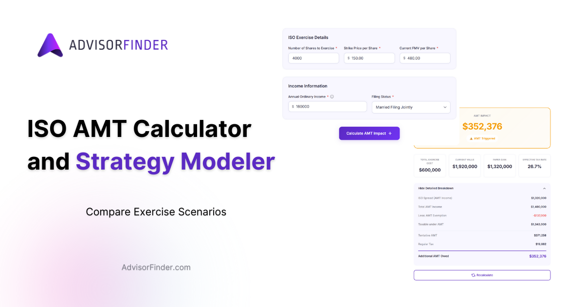 ISO AMT Calculator & Modeler: Compare Exercise Scenarios to Minimize Tax