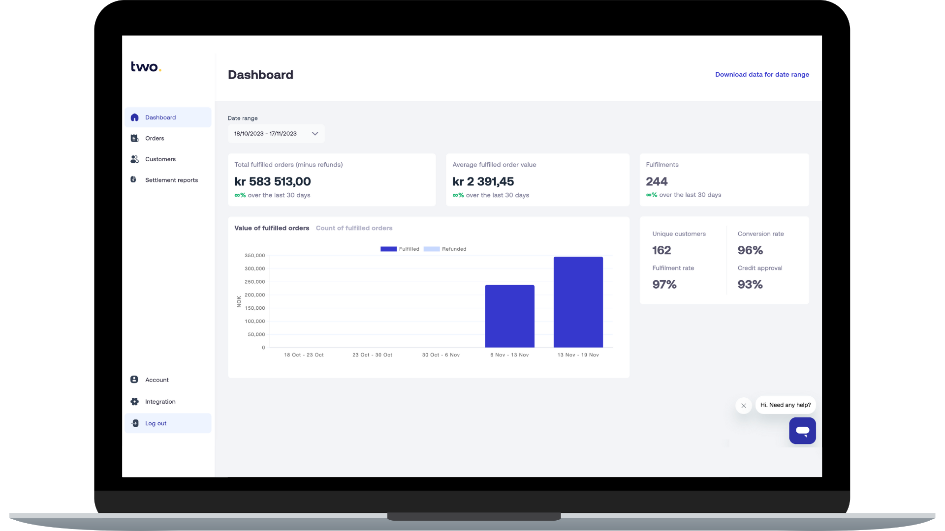 Merchant Portal | Manage Buyers, Credit Limits & Orders | Two