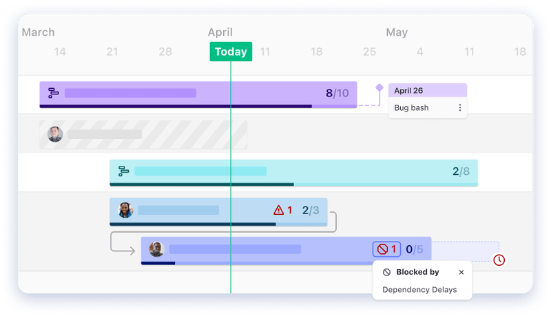 Zenhub - Agile Project Management for Software Teams