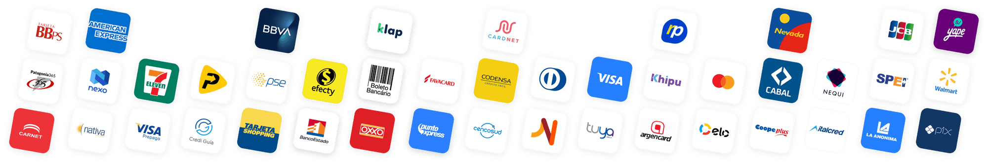 Rebill: Payment and Subscriptions Platform