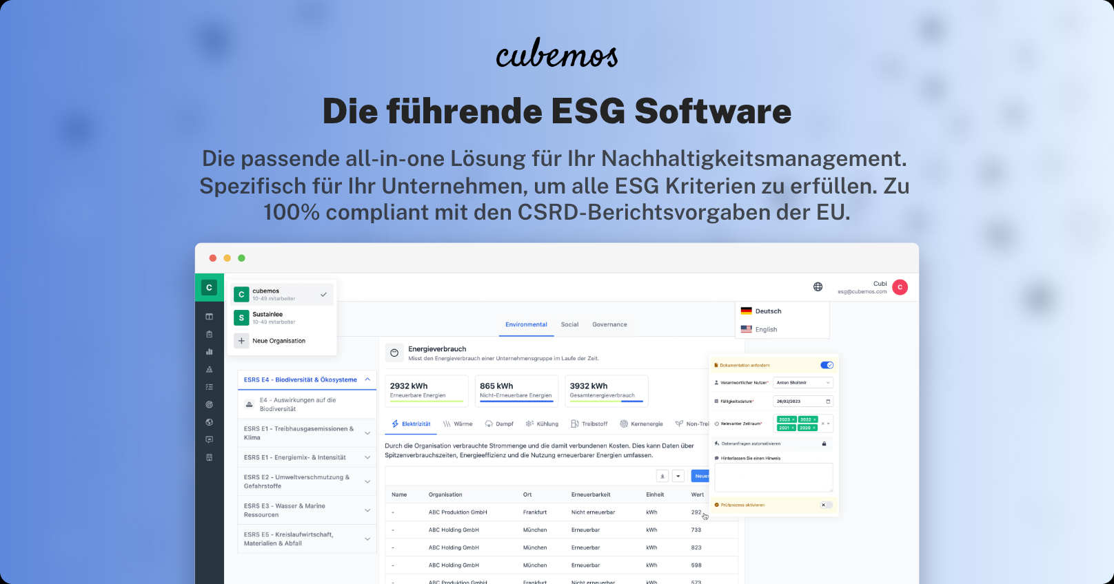 Implementing sustainability management digitally | cubemos GmbH