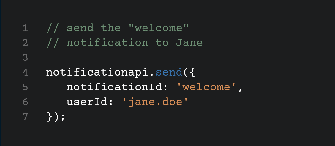 NotificationAPI - Pricing