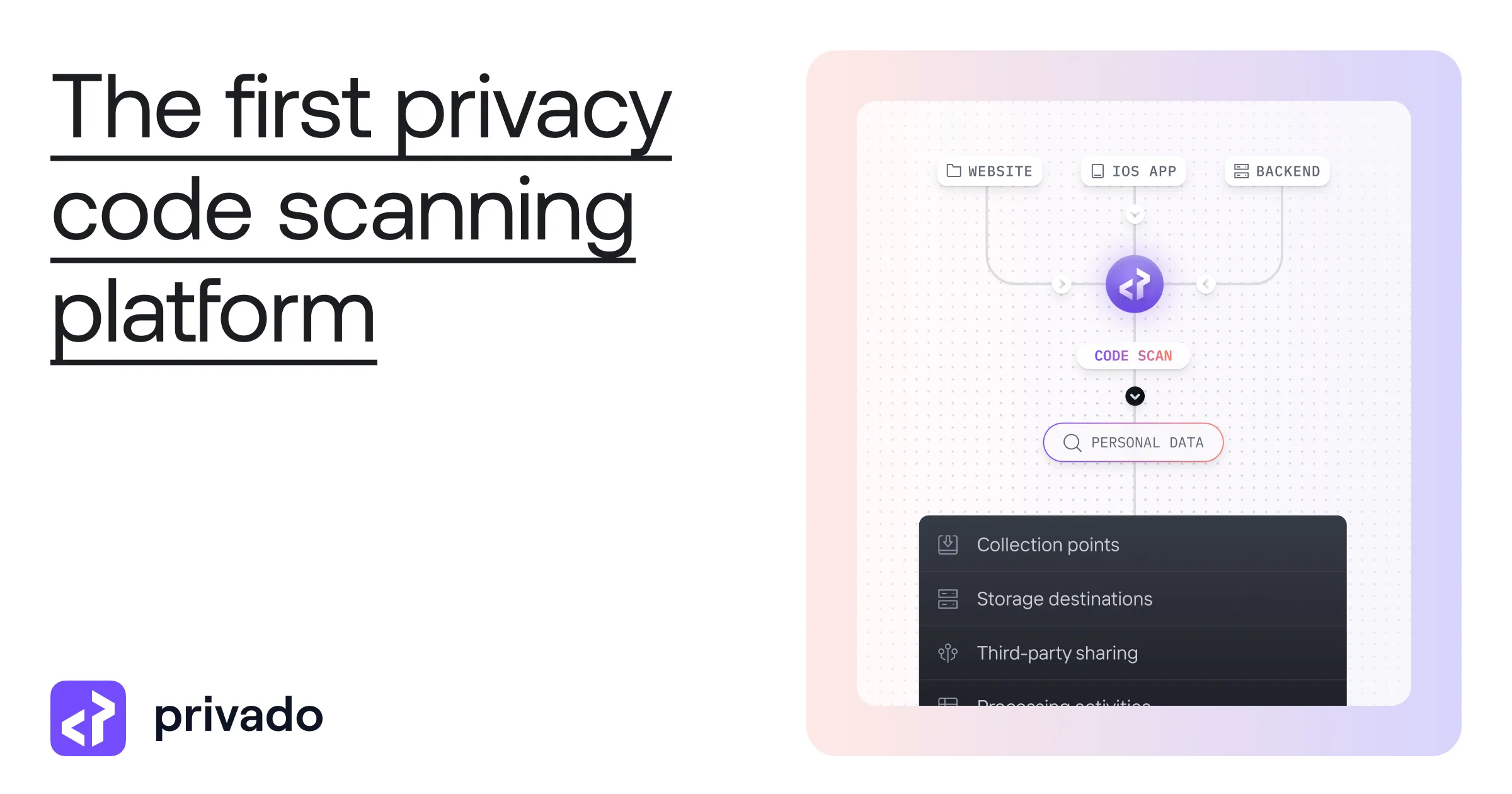 Privado Privacy Code Scanning Platform