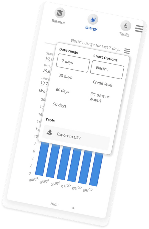 Topupmeters - Cashless PAYG prepay meters for landlords